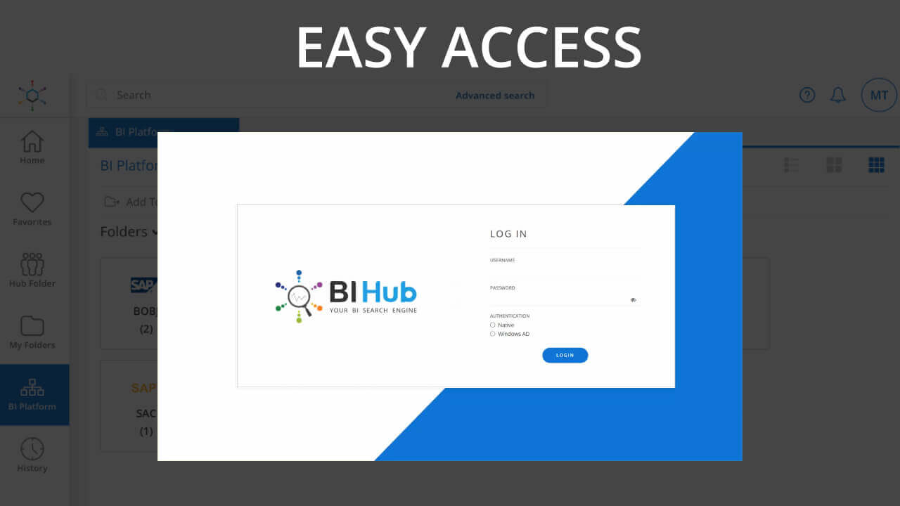 Easy Access - All your BI Assets from Multiple Platforms | BI Hub