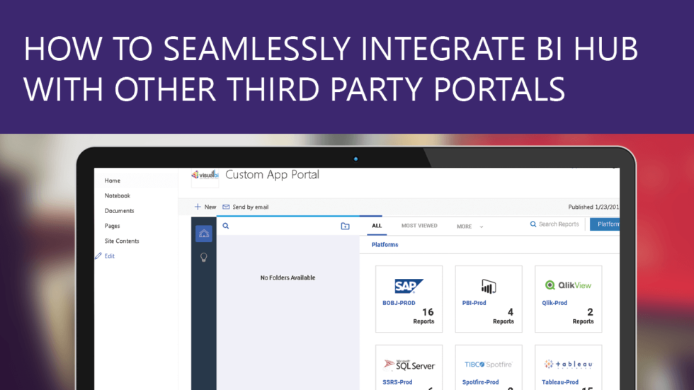 Integrate Microsoft Teams and BI Hub - BI Hub